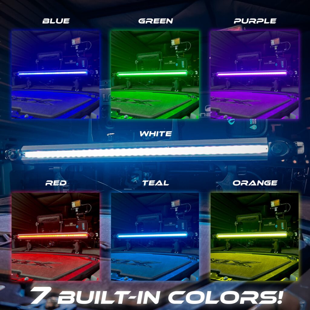 Custom Length Spectrum Light Bar – Nocqua
